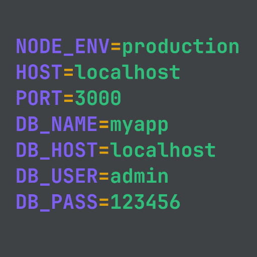 A better way to use Dotenv